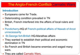 Anglo french conflict.ppt--------------- | PPT
