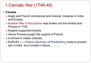 Anglo french conflict.ppt--------------- | PPT