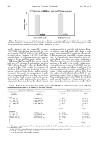 Sotelo et al. 2008 JEE | PDF
