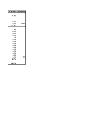 proforma sample | PDF