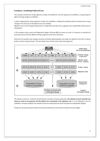 CreditRisk+ Model Tutorial 3.0 | PDF