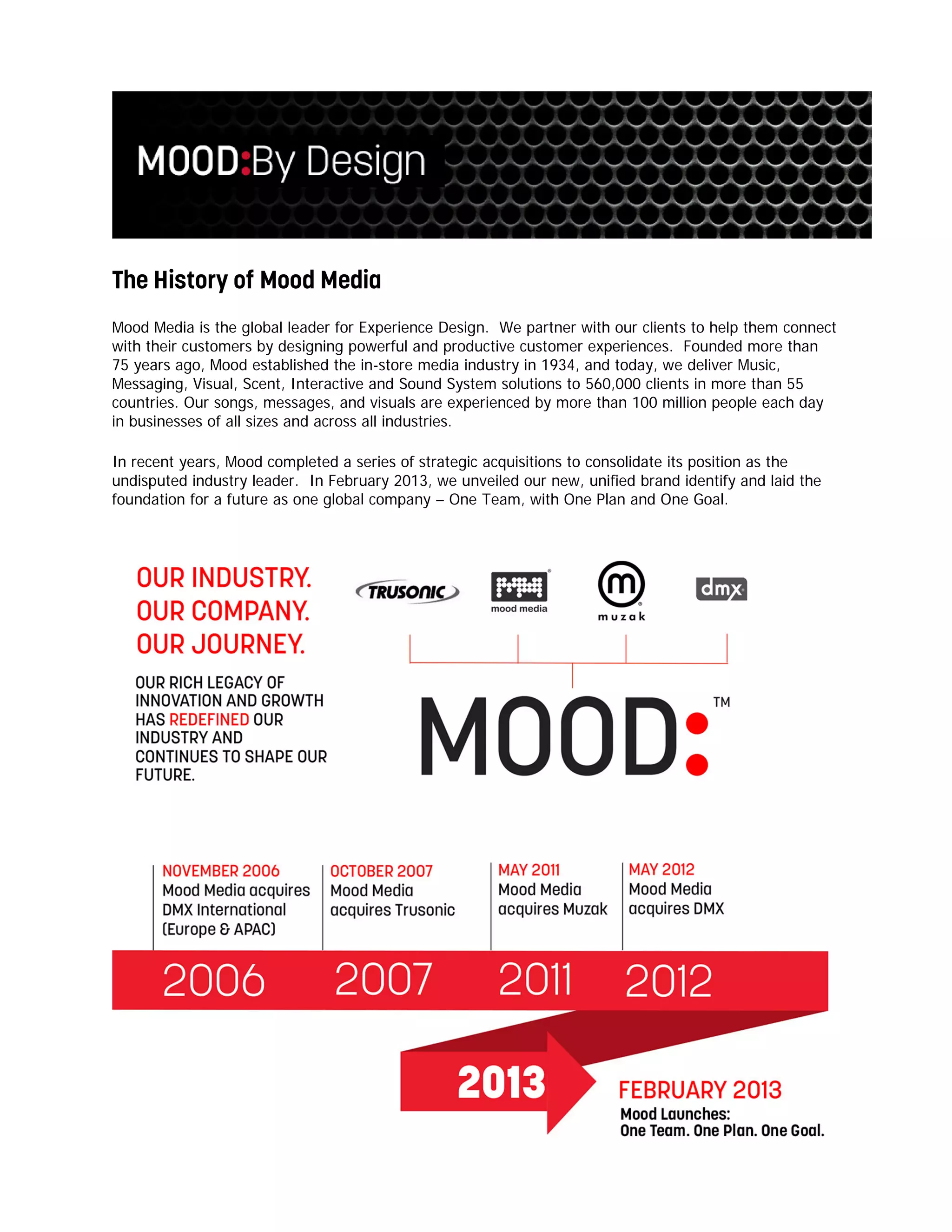 history of Mood | PDF