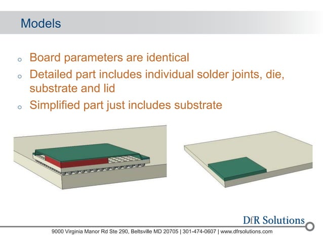 Simplified vs. Detailed | PPT