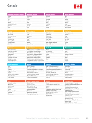 FH_Global_Exec_Summary_15_16_print_pages FINAL | PDF