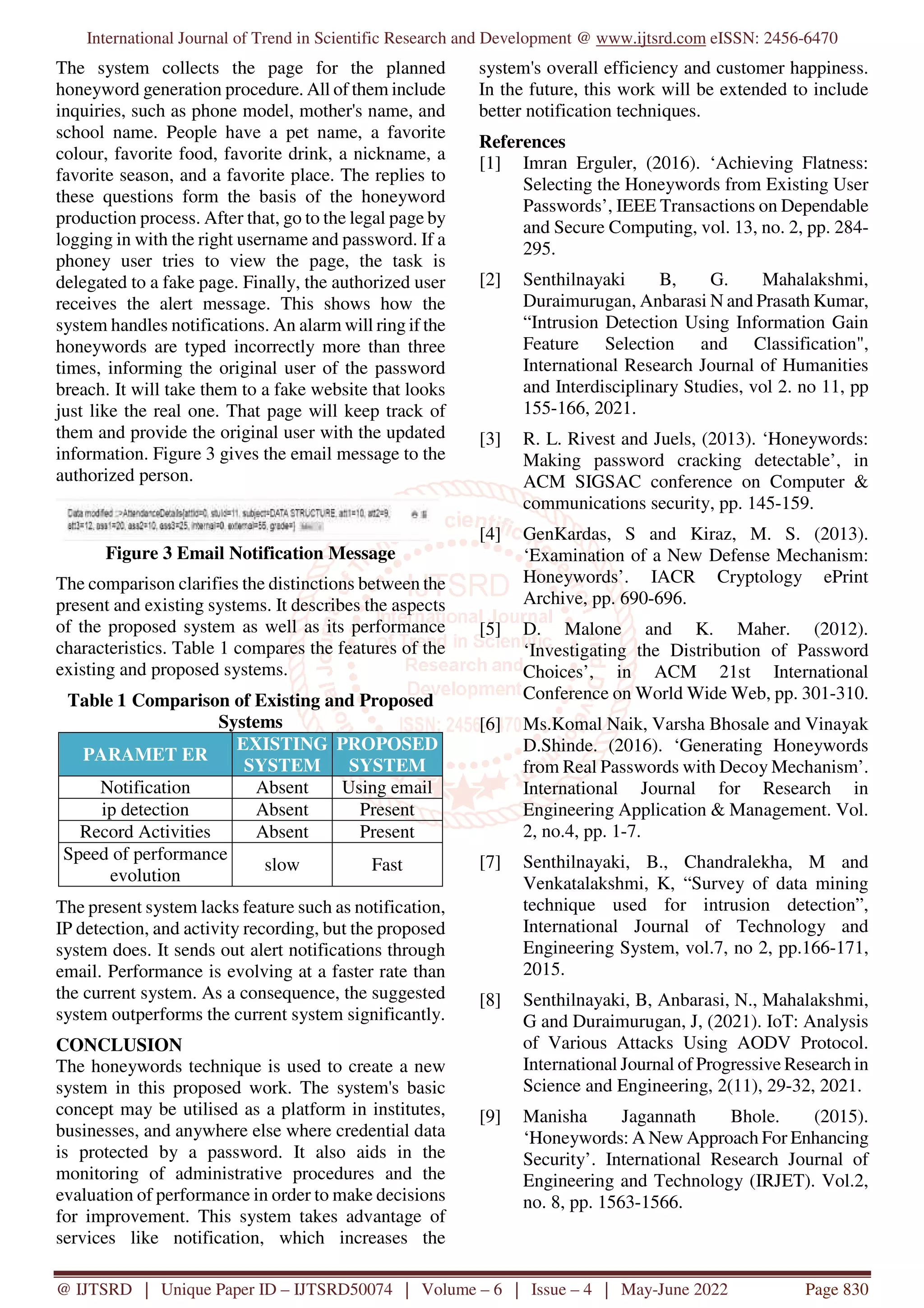 Detection Of Attacker Using Honeywords Pdf