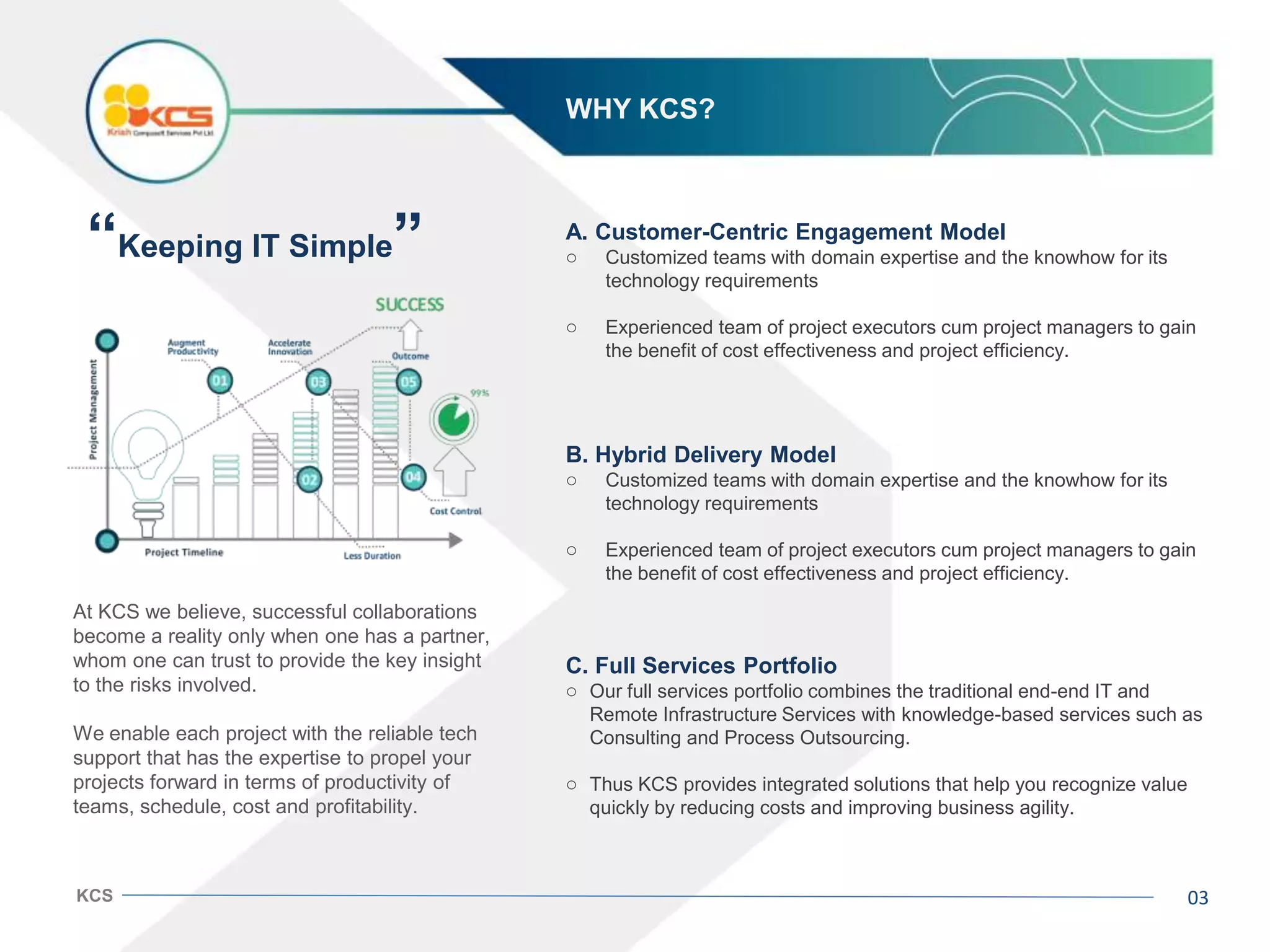 KCS Intro- PPT- 2016 | PPTX