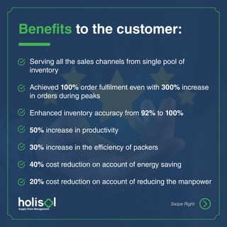 Supply chain & Logistics related to Fashion & Lifestyle Brand | PDF