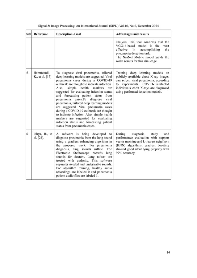 TARGET DETECTION AND CLASSIFICATION PERFORMANCE ENHANCEMENT USING SUPERRESOLUTION INFRARED ...