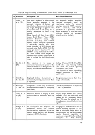 TARGET DETECTION AND CLASSIFICATION PERFORMANCE ENHANCEMENT USING SUPERRESOLUTION INFRARED ...