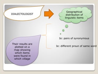 1660330790095_Variety-of-Languages.pptx