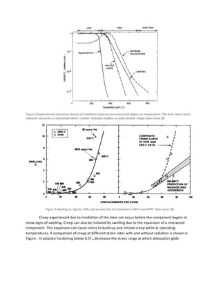Alternative Containment Materials for MSR | PDF