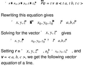 EQUATION OF LINE AND PLANE IN SPACE AND DISTANCE FORMULA | PPT