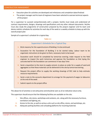 1661350983Unit 1 1050-V1 Introduction to Construction Management (1).pdf | Civil Engineering ...