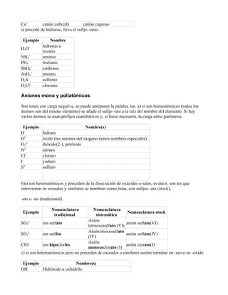 Nomenclatura química de los compuestos inorgánicos2 | DOC