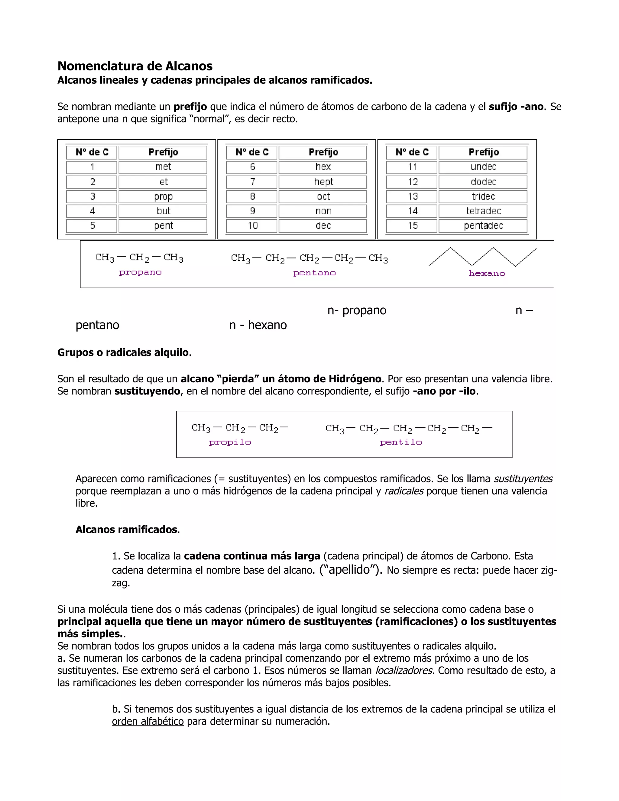 Nomenclatura de Alcanos -2009 | DOC