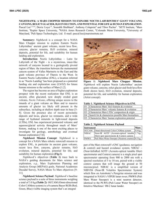 NIGHTHAWK: A MARS CHOPPER MISSION TO EXPLORE NOCTIS LABYRINTHUS’ GIANT ...