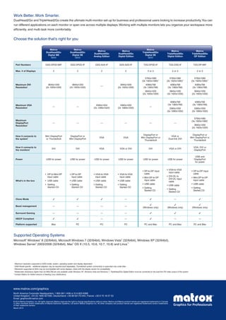 en_gxm_datasheet_intl_DH2go_TH2Go | PDF