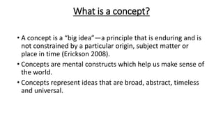 CONCEPT-BASED LEARNING.pptx