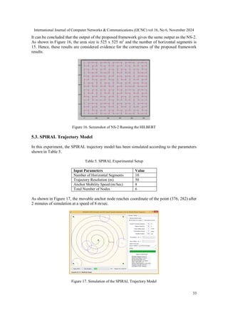 Outstanding Framework for Simulating and Generating Anchor Trajectory in Wireless Sensor ...