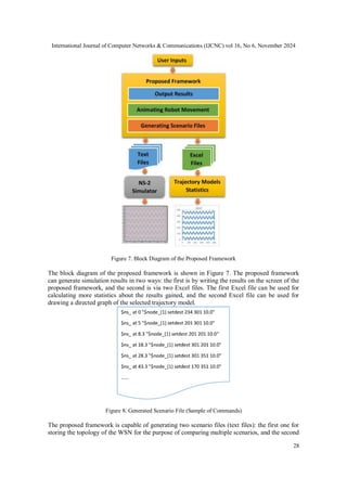Outstanding Framework for Simulating and Generating Anchor Trajectory ...