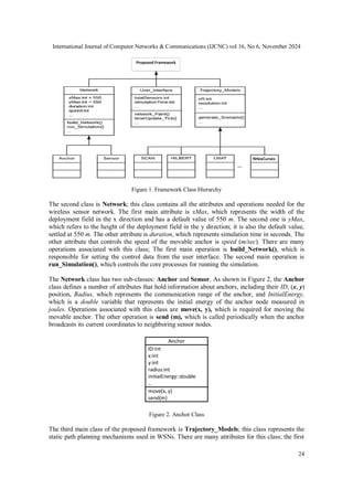 Outstanding Framework for Simulating and Generating Anchor Trajectory in Wireless Sensor ...