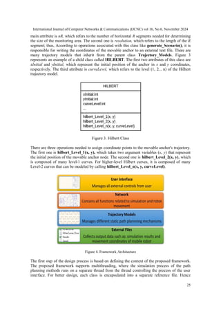 Outstanding Framework for Simulating and Generating Anchor Trajectory in Wireless Sensor ...