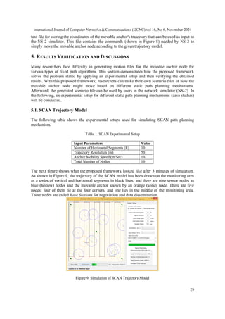 Outstanding Framework for Simulating and Generating Anchor Trajectory in Wireless Sensor ...