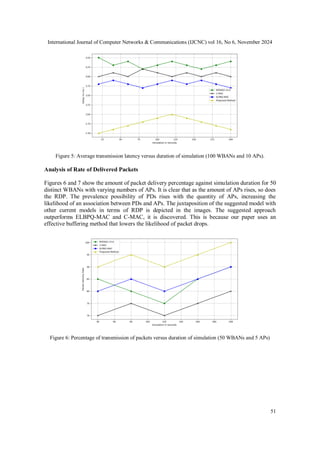 Prioritized Scheduling Routing Protocol for Minimizing Packet Drop in ...