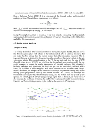Prioritized Scheduling Routing Protocol for Minimizing Packet Drop in Wireless Body Area Network ...