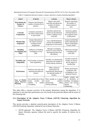 Fuzzy-based Clustering of Wireless Sensor Networks for Multiple Mobile Agent Itinerary Planning ...
