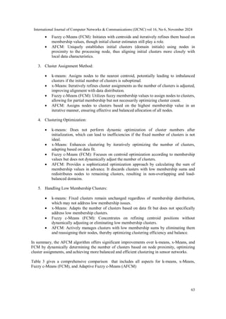 Fuzzy-based Clustering of Wireless Sensor Networks for Multiple Mobile Agent Itinerary Planning ...