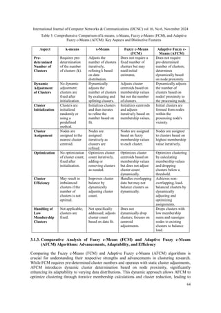 Fuzzy-based Clustering of Wireless Sensor Networks for Multiple Mobile Agent Itinerary Planning ...