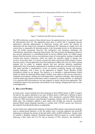 An Innovative Hybrid Model for Effective DDOS Attack Detection in Software Defined Networks | PDF