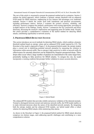 An Innovative Hybrid Model for Effective DDOS Attack Detection in Software Defined Networks | PDF