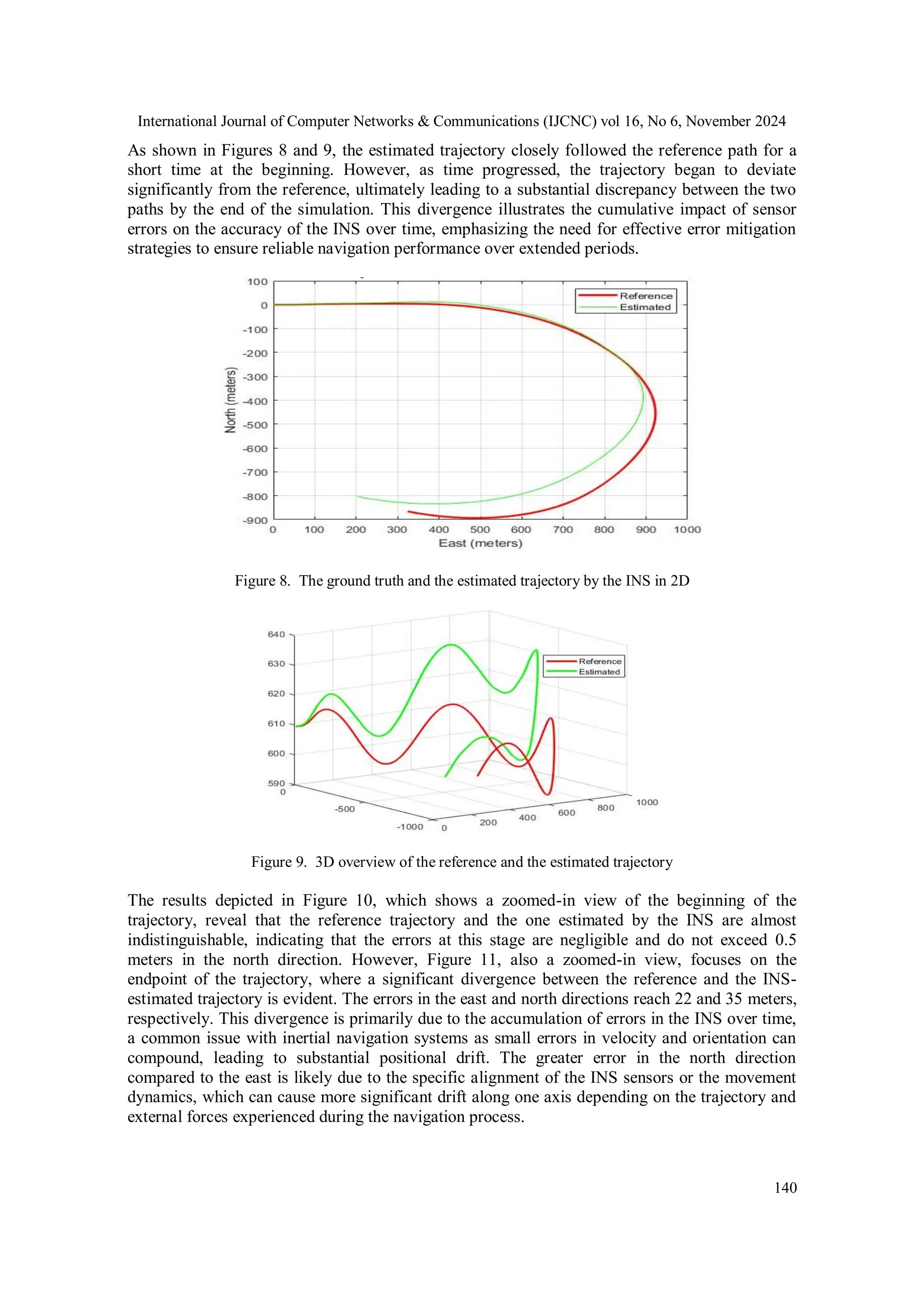 Modeling Low-cost Inertial Navigation Systems and their Errors | PDF