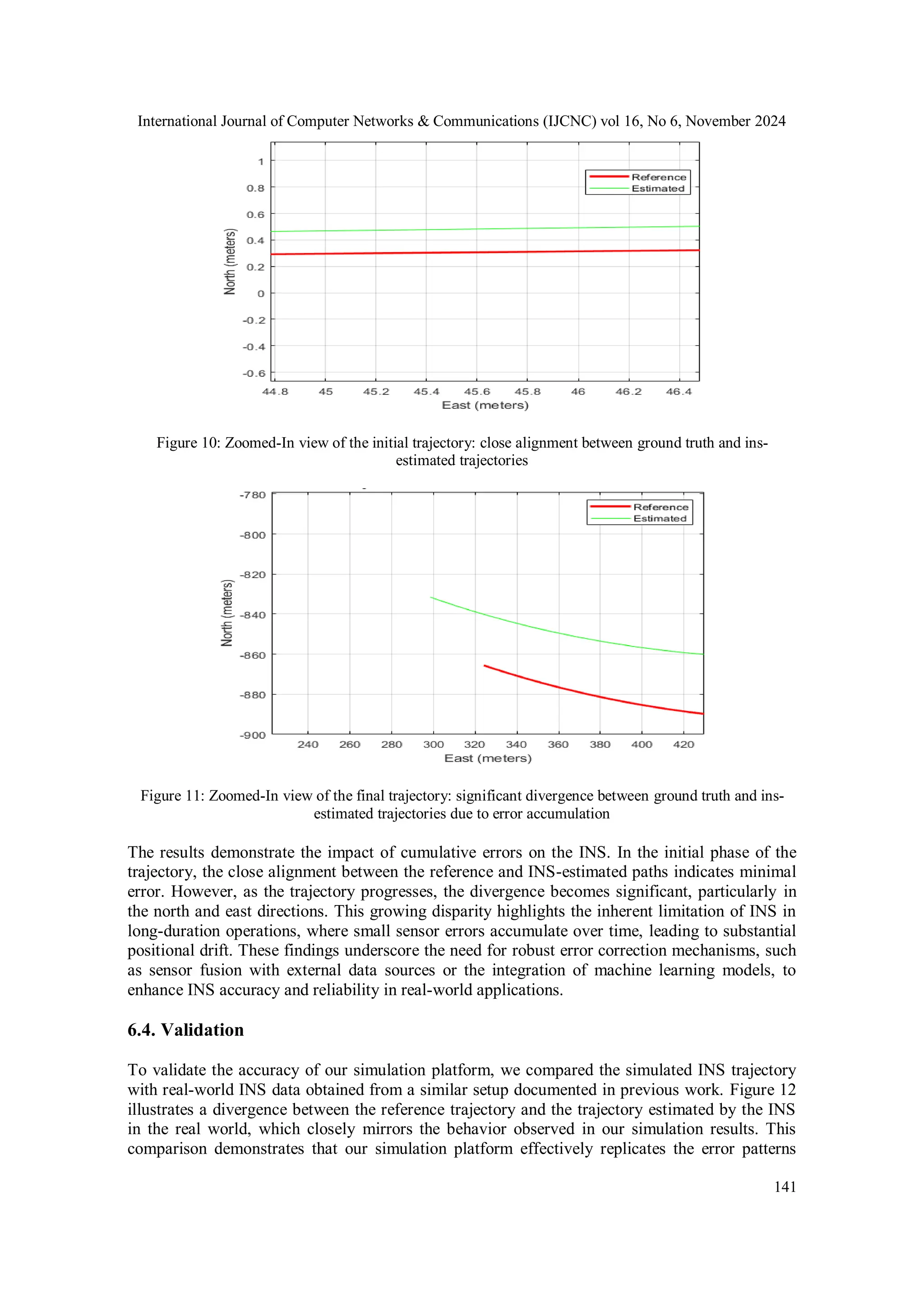 Modeling Low-cost Inertial Navigation Systems and their Errors | PDF