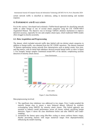 Attention Mechanism for Attacks and Intrusion Detection | PDF