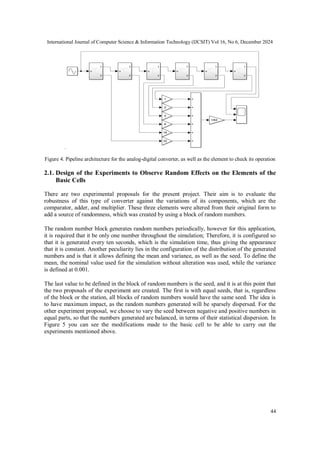 Analysis of Random Distortions in the Elements of the Basic Cell for an Analog-Digital Pipelined ...