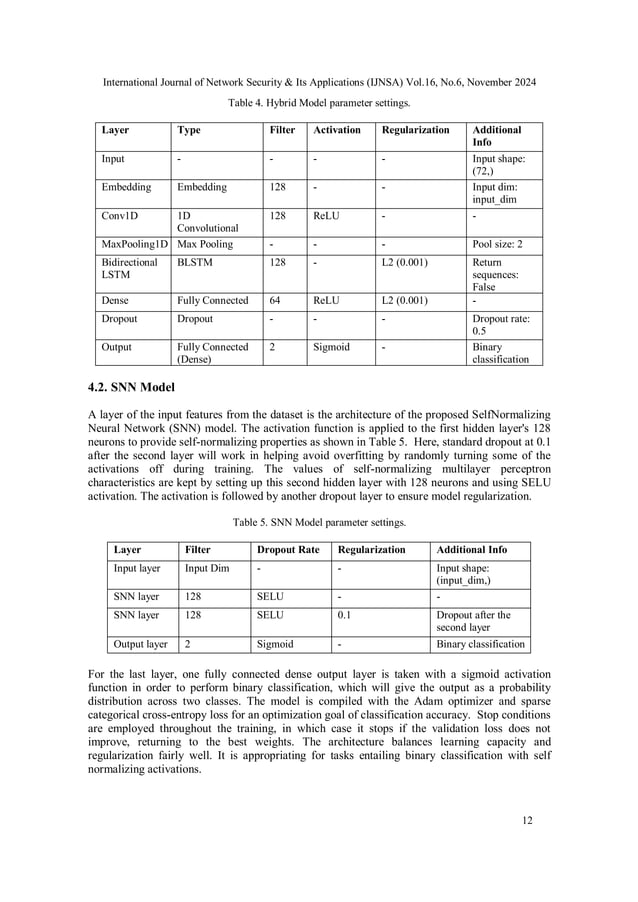 DEEP LEARNING APPROACH FOR DETECTION OF PHISHING ATTACK TO STRENGTHEN NETWORK SECURITY | PDF