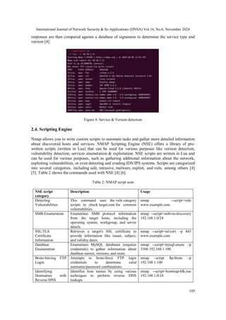 A COMPREHENSIVE ANALYSIS OF NETWORK SCANNING AND SECURITY ASSESSMENT TOOL | PDF