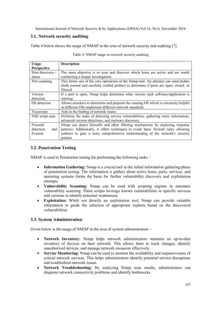 A COMPREHENSIVE ANALYSIS OF NETWORK SCANNING AND SECURITY ASSESSMENT TOOL | PDF