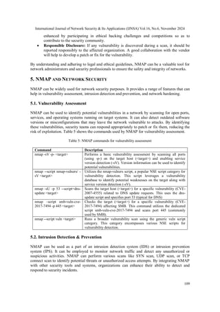 A COMPREHENSIVE ANALYSIS OF NETWORK SCANNING AND SECURITY ASSESSMENT ...