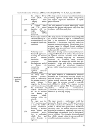 A Monte-Carlo Analysis between a Microscopic Model and a Mesoscopic ...