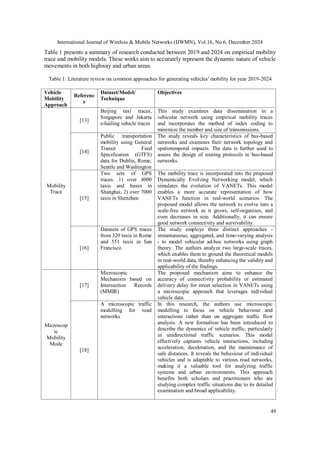 A Monte-Carlo Analysis between a Microscopic Model and a Mesoscopic Model for Vehicular Ad-Hoc ...