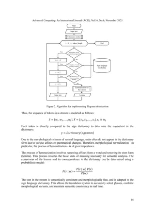 SEMANTICALLY ENHANCED MULTIMODAL NEURAL ARCHITECTURE FOR UZBEK SIGN ...