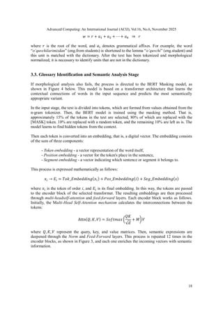 SEMANTICALLY ENHANCED MULTIMODAL NEURAL ARCHITECTURE FOR UZBEK SIGN ...