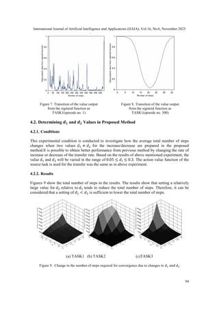 Knowledge Reuse Degree Asymmetry in Transfer Reinforcement Learning | PDF