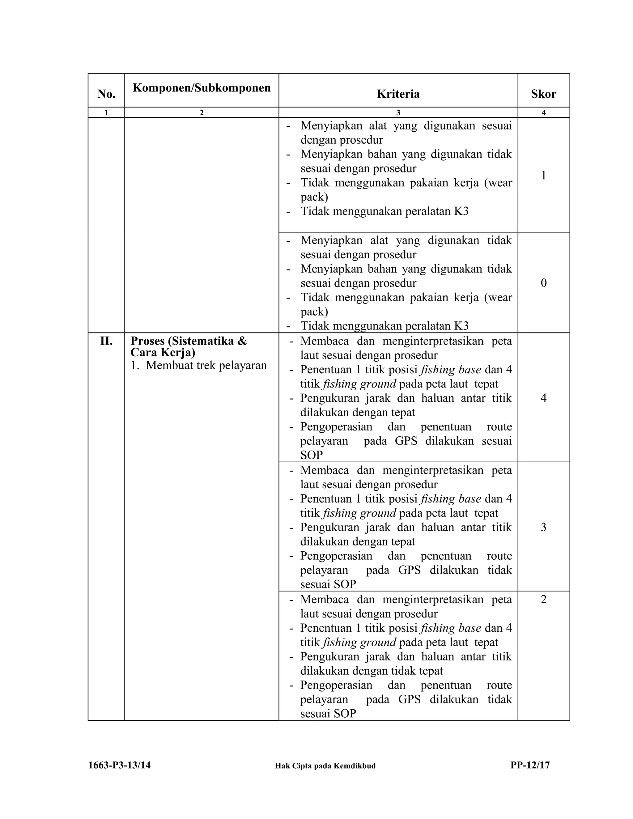 1663 p3-p psp-nautika kapal penangkap ikan | DOC
