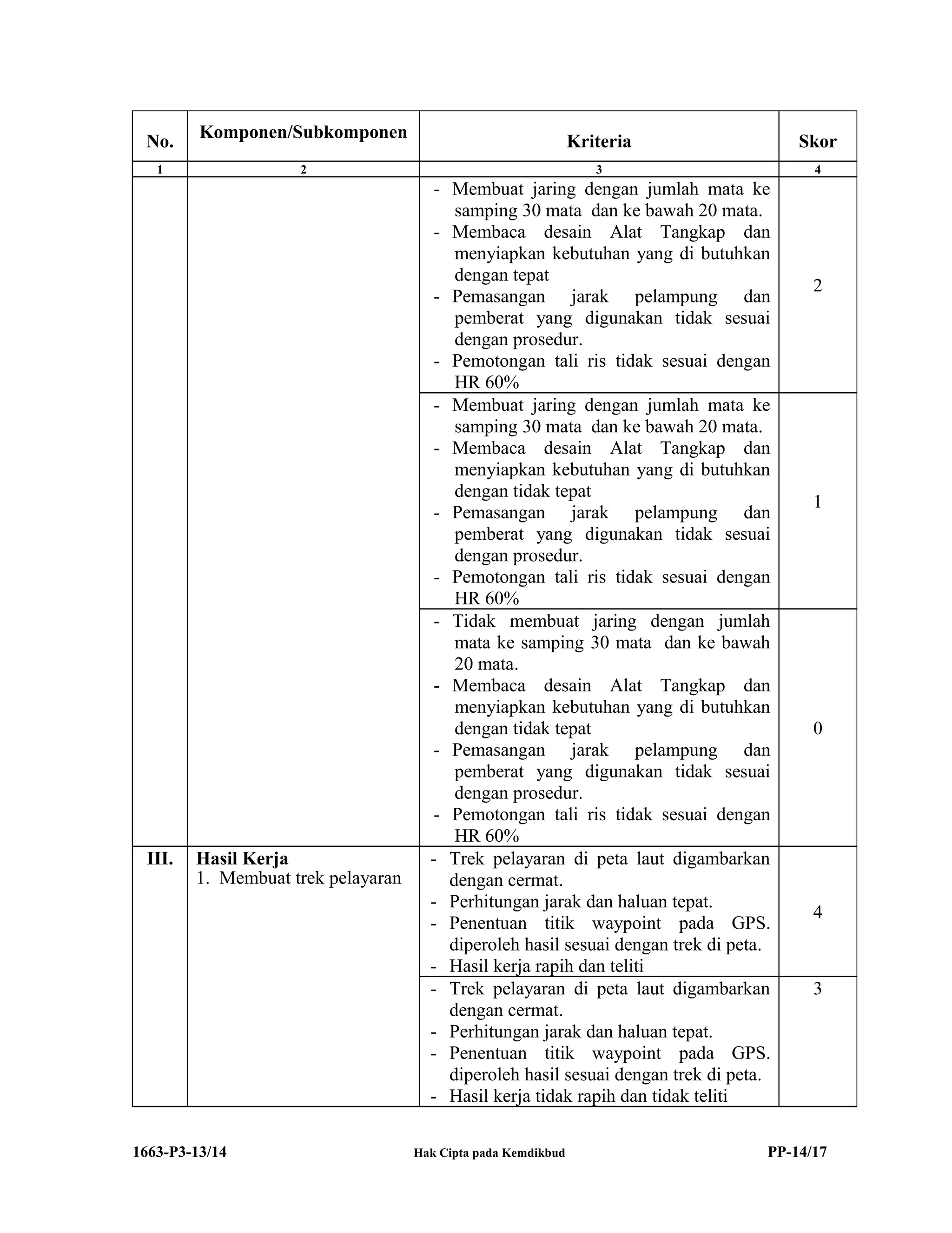 1663 p3-p psp-nautika kapal penangkap ikan | DOC