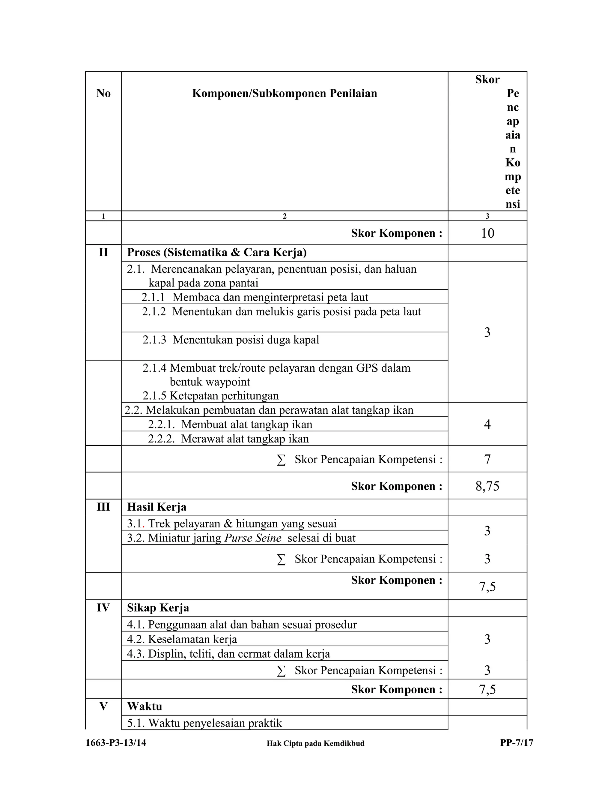 1663 p3-p psp-nautika kapal penangkap ikan | DOC